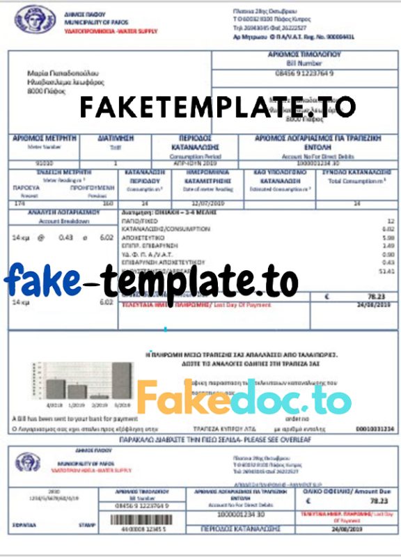 USA passport ID card PSD template, fully editable, version 2 ...