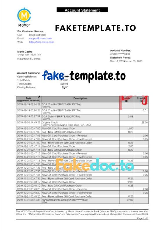 All bank statement – FakeTemplate.cc